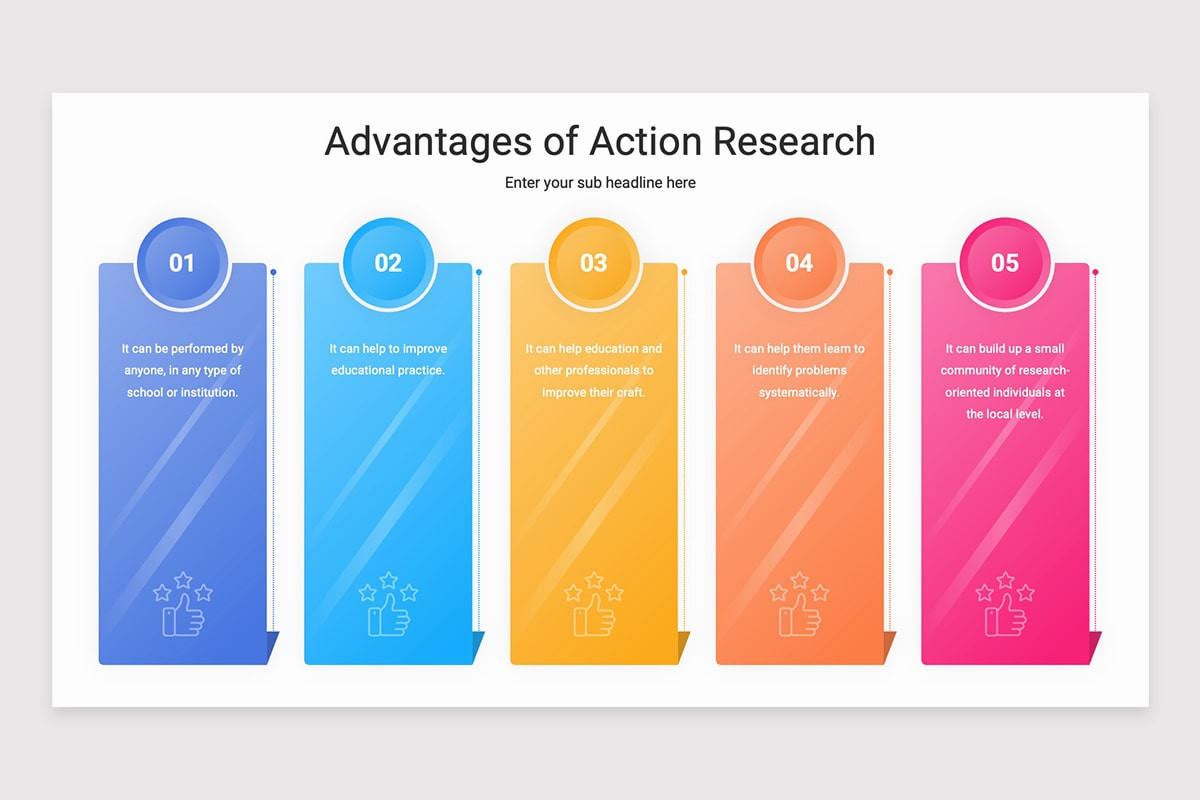 Action Research PowerPoint Template | Nulivo Market